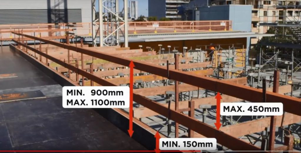 SHAPE Minimum Standards